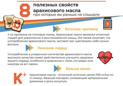 Арахисовая паста польза для здоровья