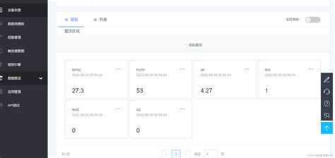 基于esp32的智能家居控制系统（微信小程序）esp32向手机发送数据 Csdn博客