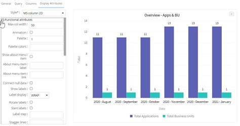 Rsa Governance And Lifecycle Recipes Overview Applications And Business