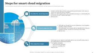 Cloud Computing Powerpoint Presentation Slides Ppt Powerpoint