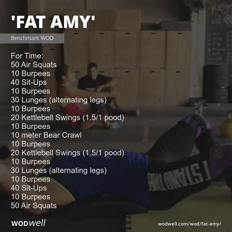 903 Kettlebells Workouts Wods Crossfit Workouts At Home Crossfit Workouts Wod Crossfit
