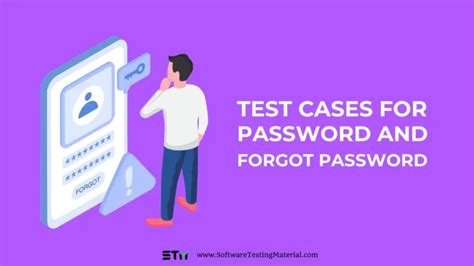 Sample Test Cases For Calculator