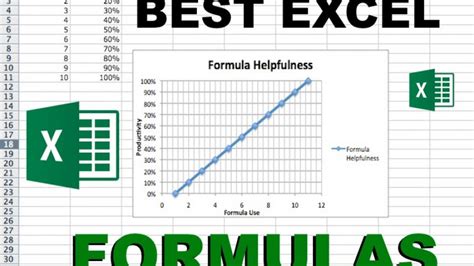 Excel Formulas Cheat Sheet Top 10 Formulas In Excel IE