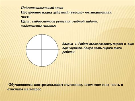 Формирование познавательных УУД средствами проектной технологии презентация онлайн