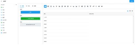 在demo系统中按部门汇总工资信息，无结果 · issue 187 · running elephant datart · github