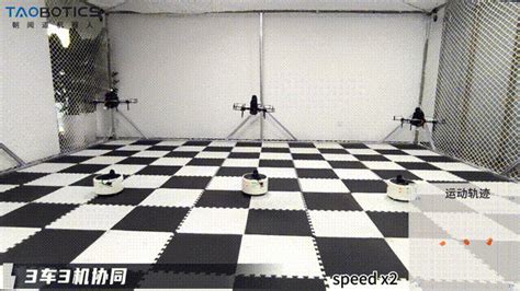 Air Ground Coordinated Ros Robotic Cluster For Collaboration Taobotics Robot Online Robotics Store