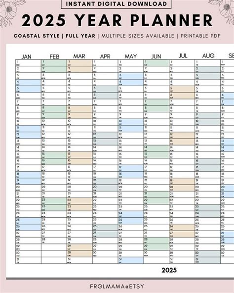 Planner 2025 Artofit