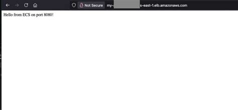 How To Deploy Aws Ecs Service With Load Balancer And Expose A Custom