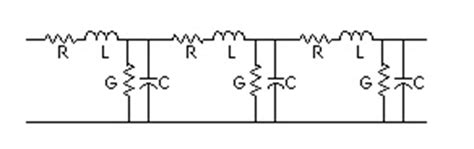 Transmission Line Structure Repeated Download Scientific Diagram