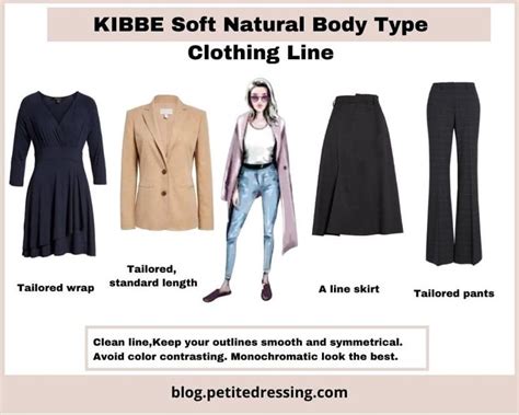 Kibbe Body Types The Ultimate Guide Natural Clothing Style Body Types My Style