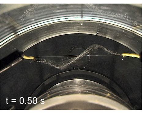 A Composite Of The Flow Visualization Experiment Where A Rising Plume