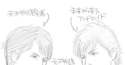 ガリレオ ガリレオ 湯薫でパロディ Mkkのマンガ 漫画 湯薫 湯川学 Pixiv