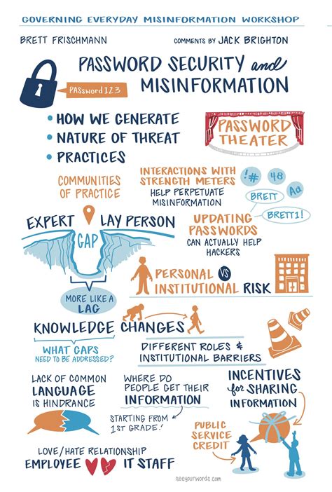 Governing Misinformation In Knowledge Commons Workshop On Governing Knowledge Commons