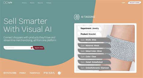 10 Most Useful Ai Tools For Ecommerce In 2024 Design Shack