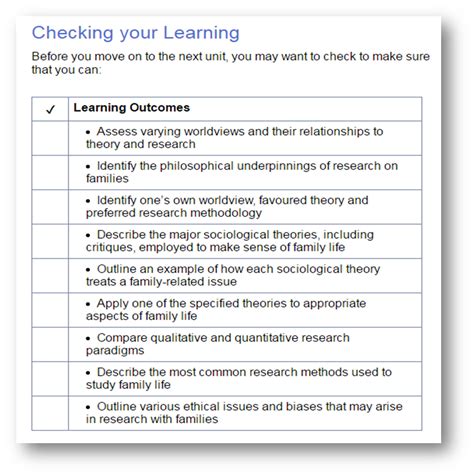 Learning Outcomes Ideas
