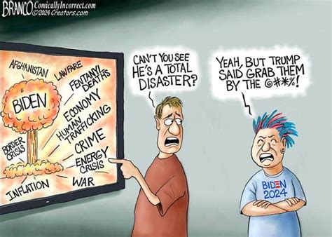 Liberal Mindset Gopusa