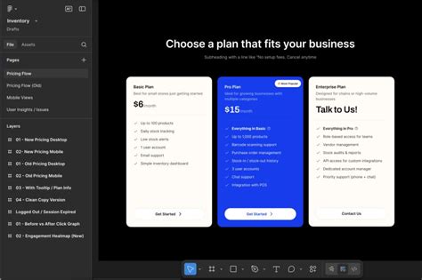 Uxdesign Saasux Usproductdesign Startupux Designforgrowth Aastha Sachdeva
