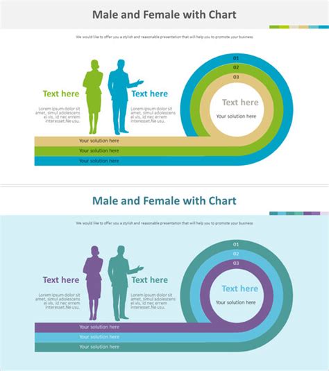 Male And Female Comparison Chart Diagram