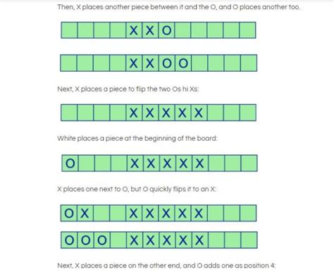 Solved Reversi Also Known As Othello Is A Simplistic Chegg