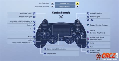 Fortnite Battle Royale Ps4 Controller Layout The Video Games Wiki