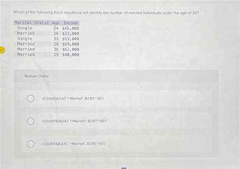Solved D Which Of The Following Excel Equations Will
