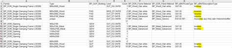 schedule exporter diacritic characters · issue 1321 · eirannejad