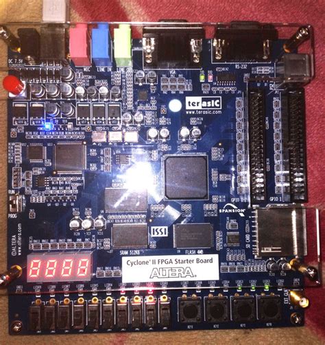 Fpga Digitalmodulation 4qam Signalprocessing Matlab Verilog Chalana Sandun