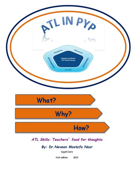 Atl Skills What Why And How Pdf Critical Thinking Thought