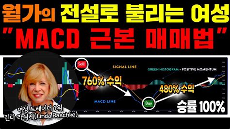 볼린저 밴드 Macd 맞습니다 월가의 전설로 불리는 여성 트레이더 1위 린다 라쉬케의 트레이딩의 기본 보조 지표 매매 공략법 비트코인 리플 주식 차트분석