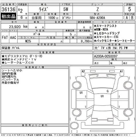 Toyota Raize 2022 Cars 1098757767