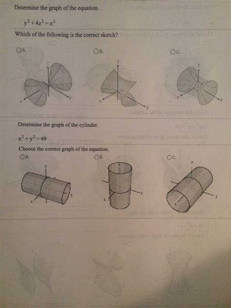 Solved Determine The Graph Of The Equation Y2 4z2 X2 Chegg