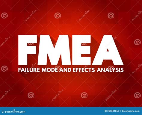 FMEA Failure Modes And Effects Analysis Acronym Business Concept For
