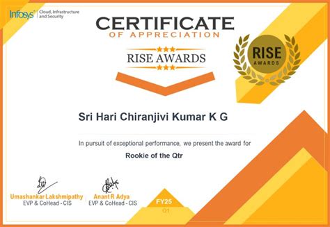 sri hari chiranjivi kumar k g on linkedin appreciation award team