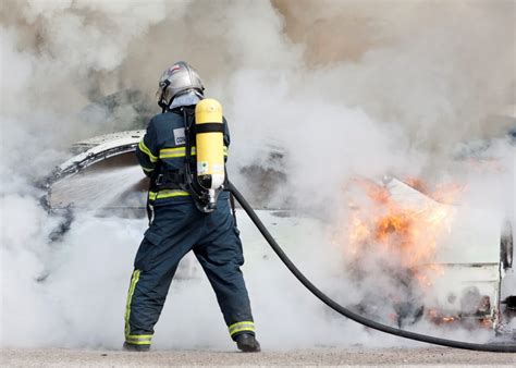 Protección Activa Contra Incendios En Madrid Fandi Sistemas