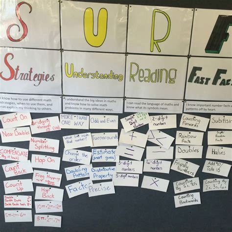 Pdf Surf Maths A Framework For Supporting Mental Computation In