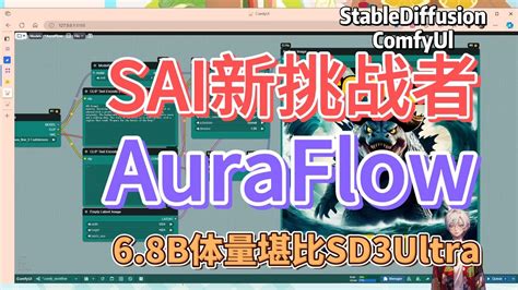 AuraFlow S Advanced Large Scale Image Model SAI S New Challenger