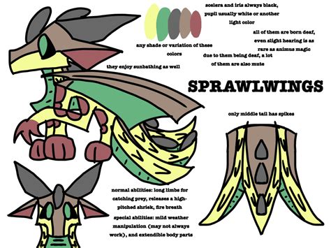 Sprawlwings Wings Of Fire Fanon Tribes Wiki Fandom