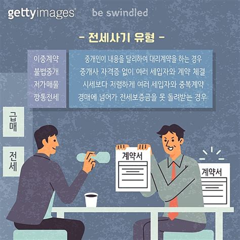 전세 부정행위 컨셉 부동산문제 주택문제 사회이슈 피해 집 희생자 역할 계약 서류 사기꾼 부동산중개인