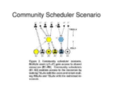 Lecture Notes On Service Level Agreement CMSC Study Notes Computer Science Docsity