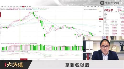 华尔街见闻app：资产理财投资股市经济学财经付费专栏合集 百度云下载 Vipc6资源网