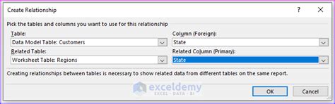 How To Create Pivot Table Data Model In Excel Methods