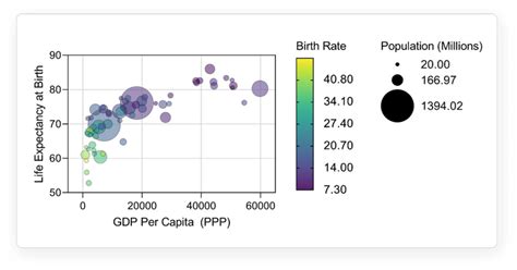 GraphPad Prism Gades Solutions