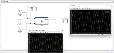 Foc中的clark变换一步步推导simulink仿真仿真工程clark变换simulink仿真 Csdn博客