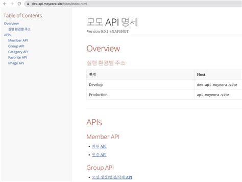Be Api 명세의 일부만 보이는 현상 · Issue 506 · Woowacourse Teams2022 Momo · Github