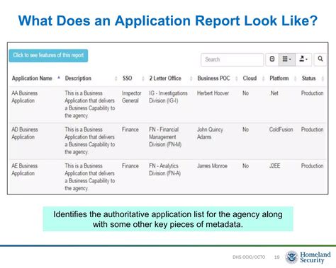 Agile Enterprise Architecturepptx