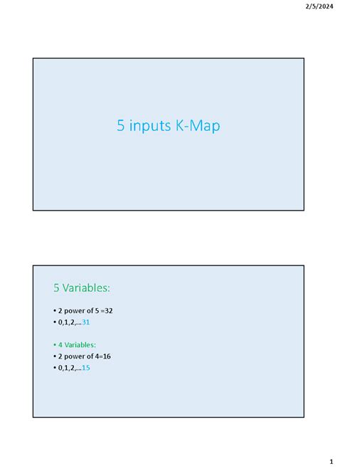 5 Inputs Variables K Map 5 Inputs K Map 5 Variables 2 Power Of 5