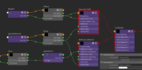 CG Master Academy Online Courses In Art Games VFX