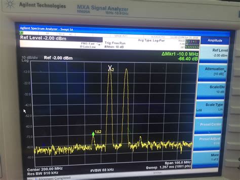 Dac3482evm 2 Tone Test Data Converters Forum Data Converters Ti
