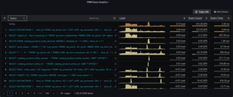 Linuxbabe Read The Friendly Manual Linux Sysadmin Server And Desktop