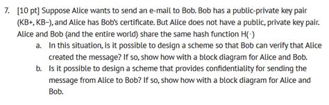 Solved Pt Suppose Alice Wants To Send An E Mail To Chegg Com